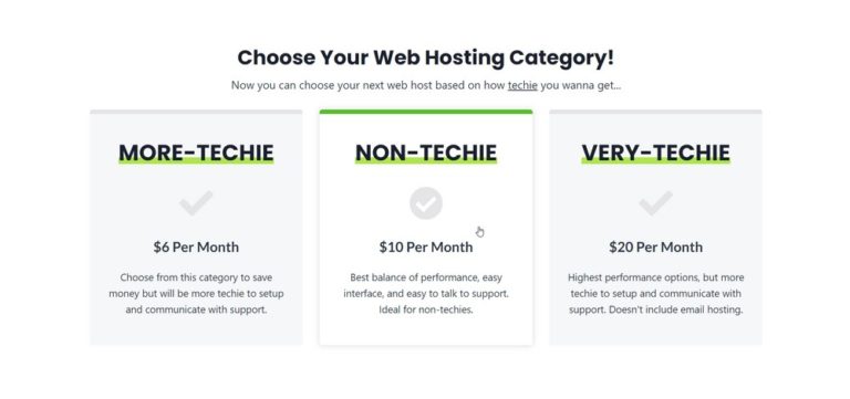 How to Make a Website in 10 Minutes (Beginner's Guide)