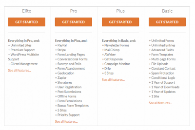 WPForms Review (July 2025) - Worth It?
