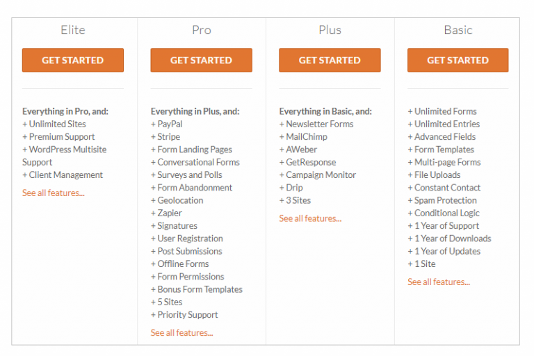 WPForms Review (July 2025) - Worth It?