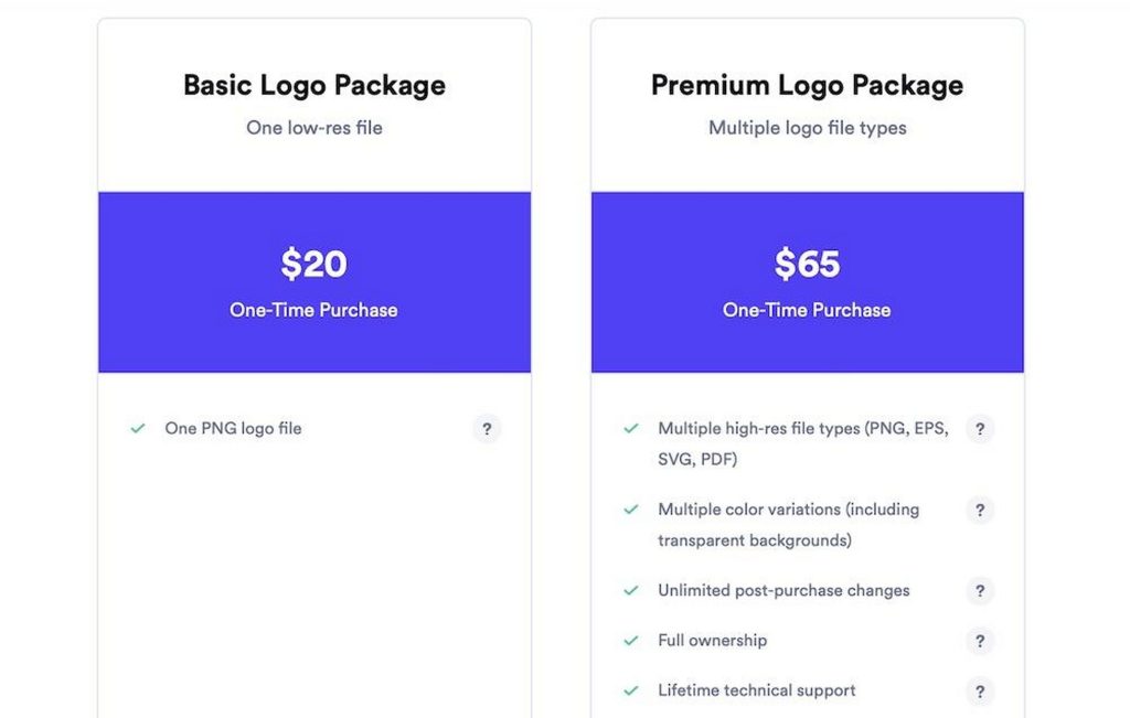 Looka Logo Generator Review (December 2025) - Worth It?