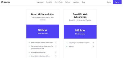 Looka Logo Generator Review (December 2025) - Worth It?