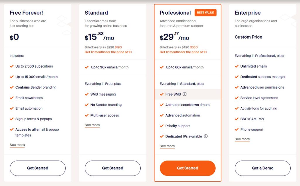 Sender Review (November 2024) - Worth It?