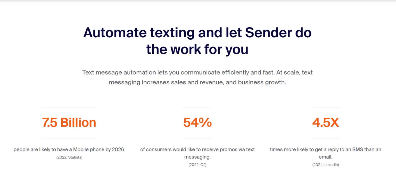 Sender Review (November 2024) - Worth It?